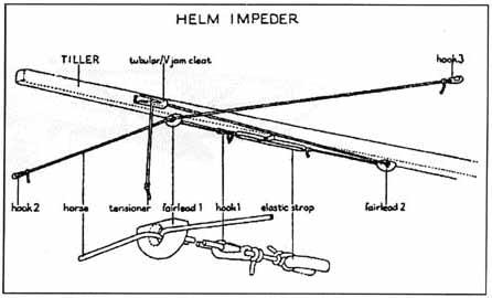 Huntingford Helm Impeder – Wooden Boat Association of Queensland Inc
